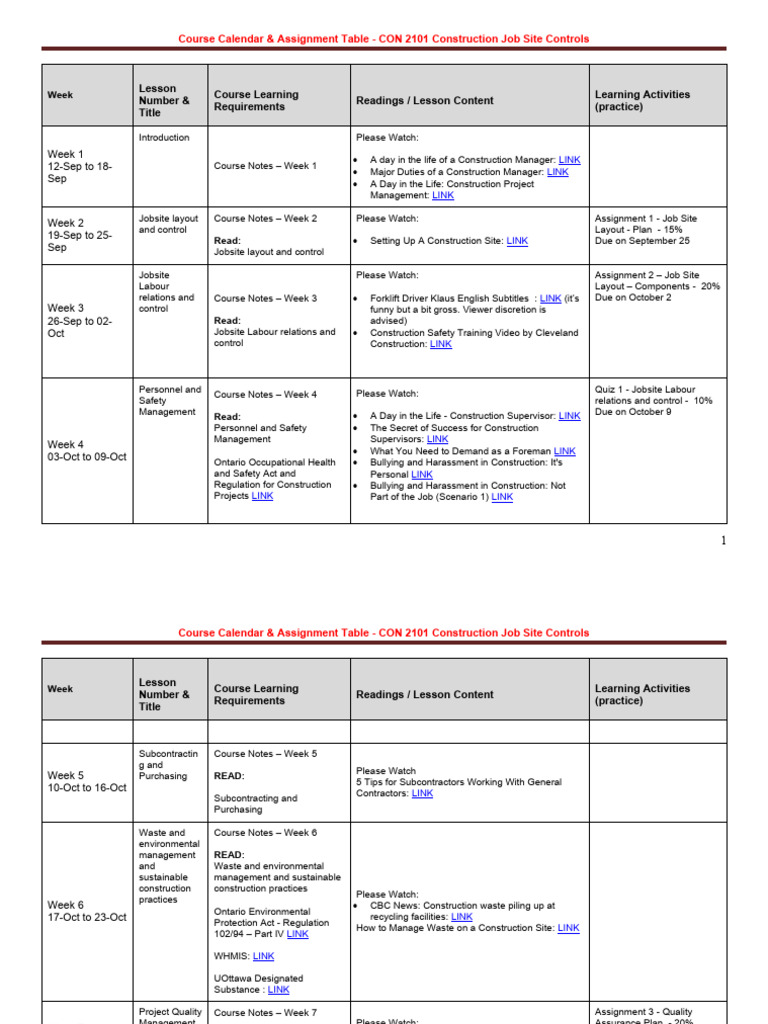 Jobsite Documentation for CON 2101 | PDF | Engineering