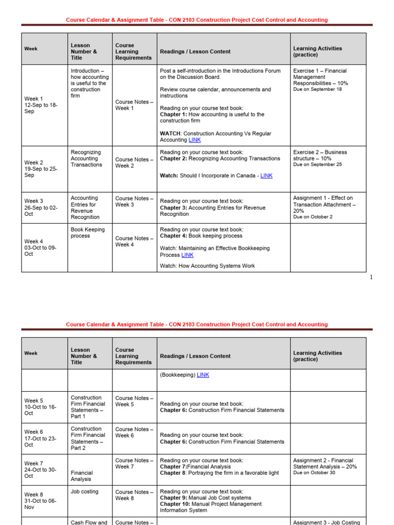 CON 2103 Construction Project Cost Control and Accounting - Calendar | PDF | Bookkeeping | Money