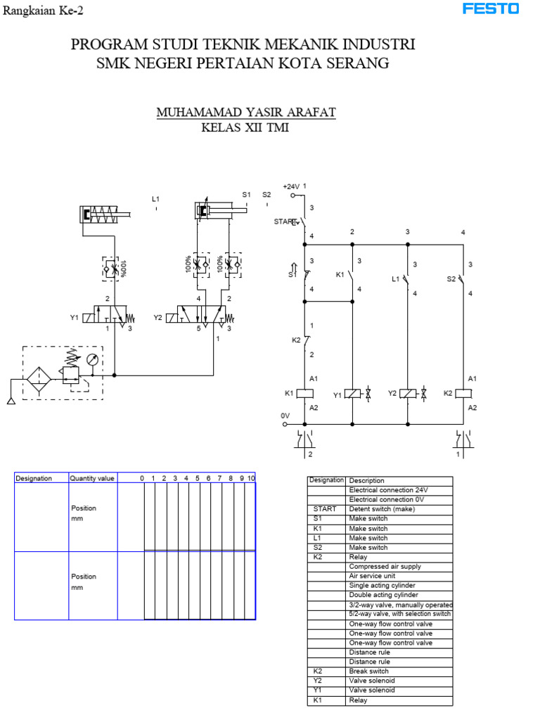 RANGKAIAN PNEUMATIK 2.ct | Download Free PDF | Plumbing | Process Engineering