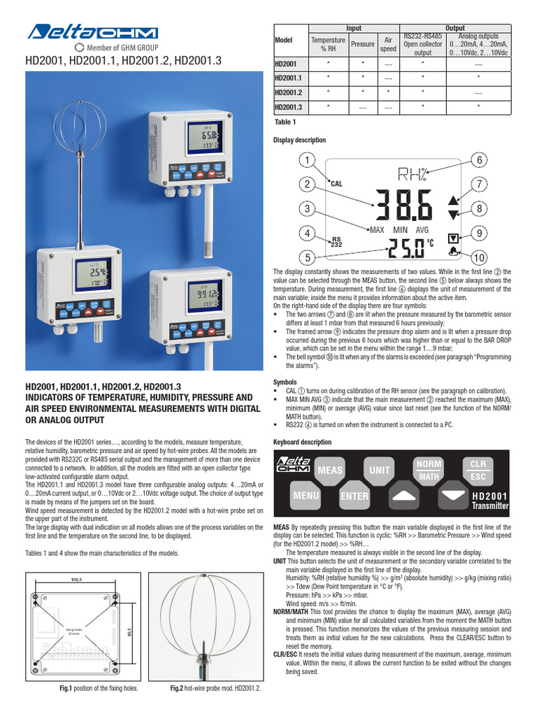 DeltaOHM HD2001 Transmitters Datasheet en | PDF | Humidity | Computer ...
