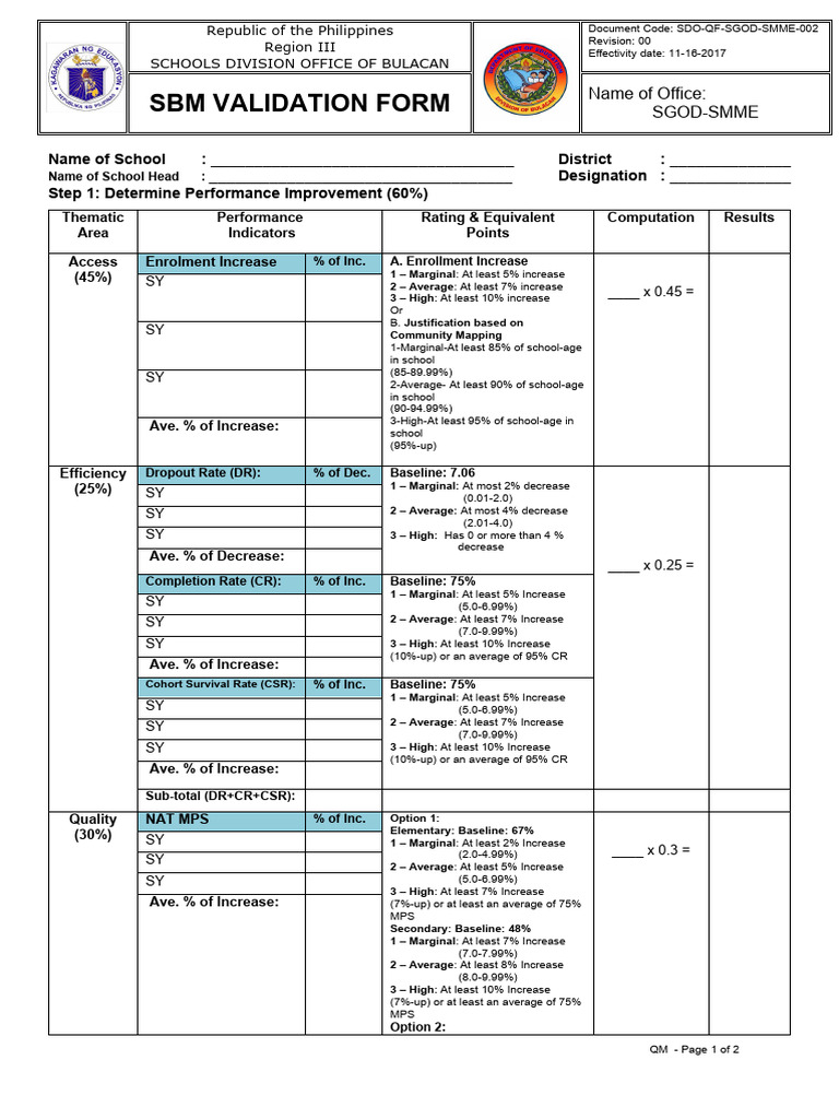 SBM Validation Tool | PDF