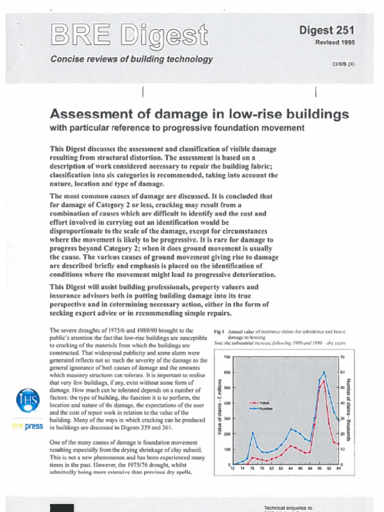Digest 251 - Assessment of Low Rise Buildings | PDF