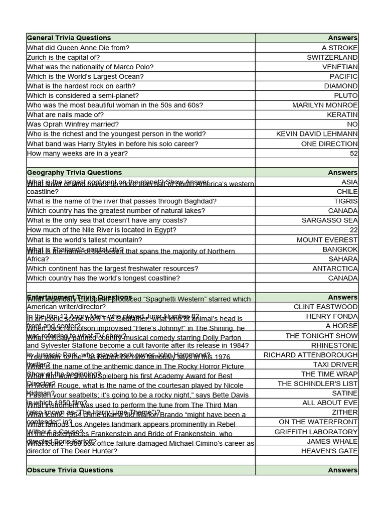 Trivia Questions Answer Key 3 | PDF | Bat | Mammals