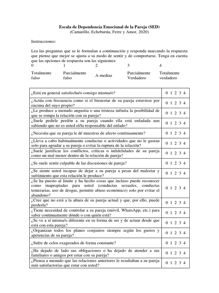 Escala de Dependencia | PDF | Comportamiento | Conceptos psicologicos