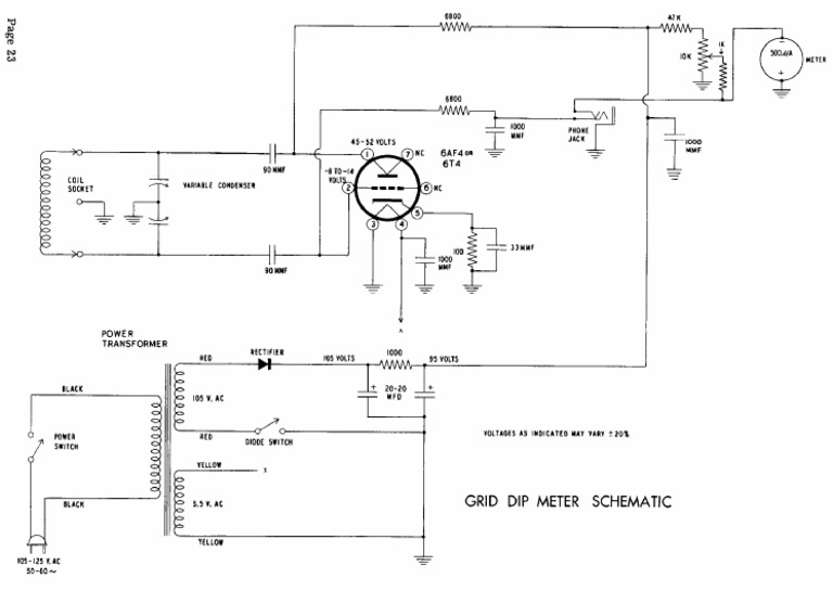Heathkit GD-1B Grid Dip Meter (Schematic) | PDF
