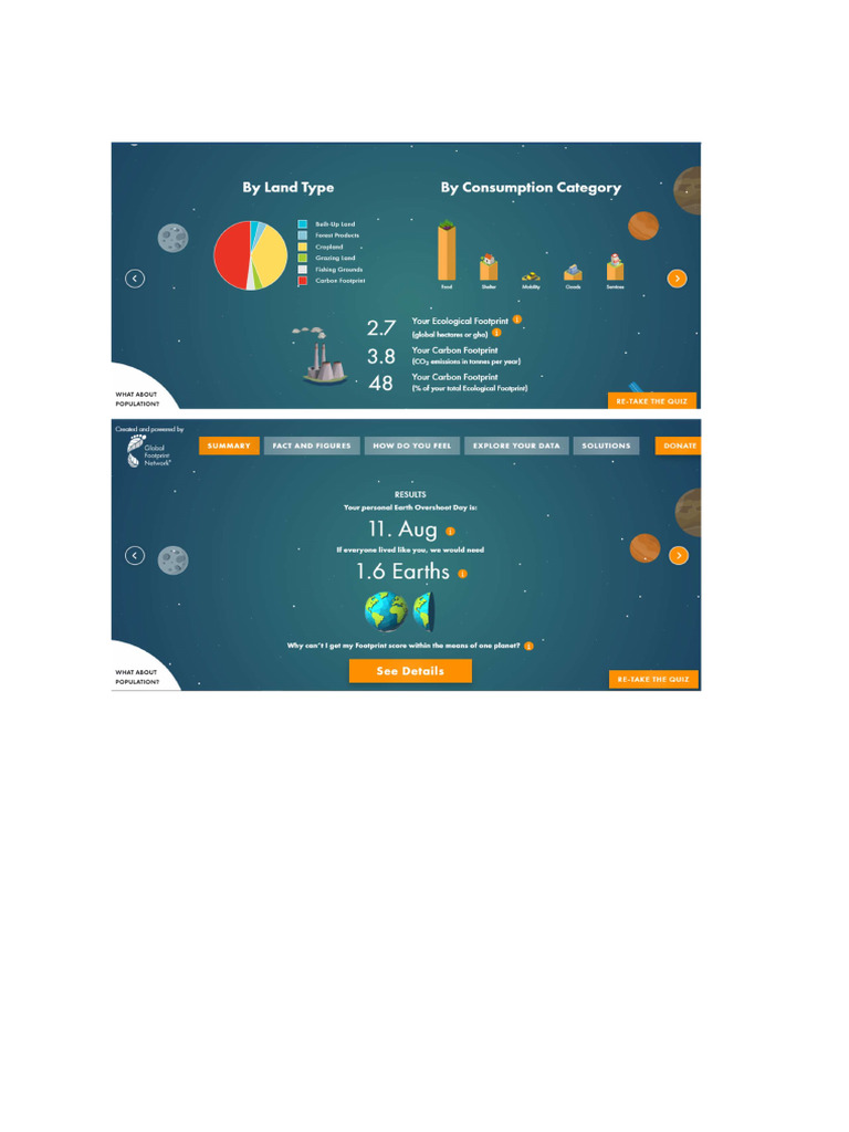 Ecological Footprint | PDF
