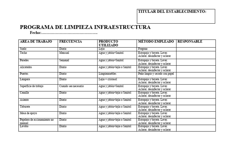 Programa de Limpieza Ara de Trabajo 2017 | PDF | Procesos industriales