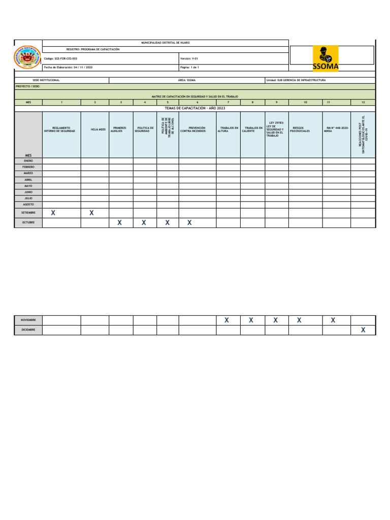 Municipalidad Distrital de Huaro Formatos | PDF