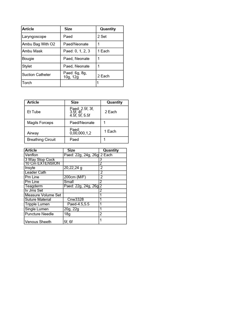 Crash Cart Paediatric Label | Descargar gratis PDF | Medical Equipment ...