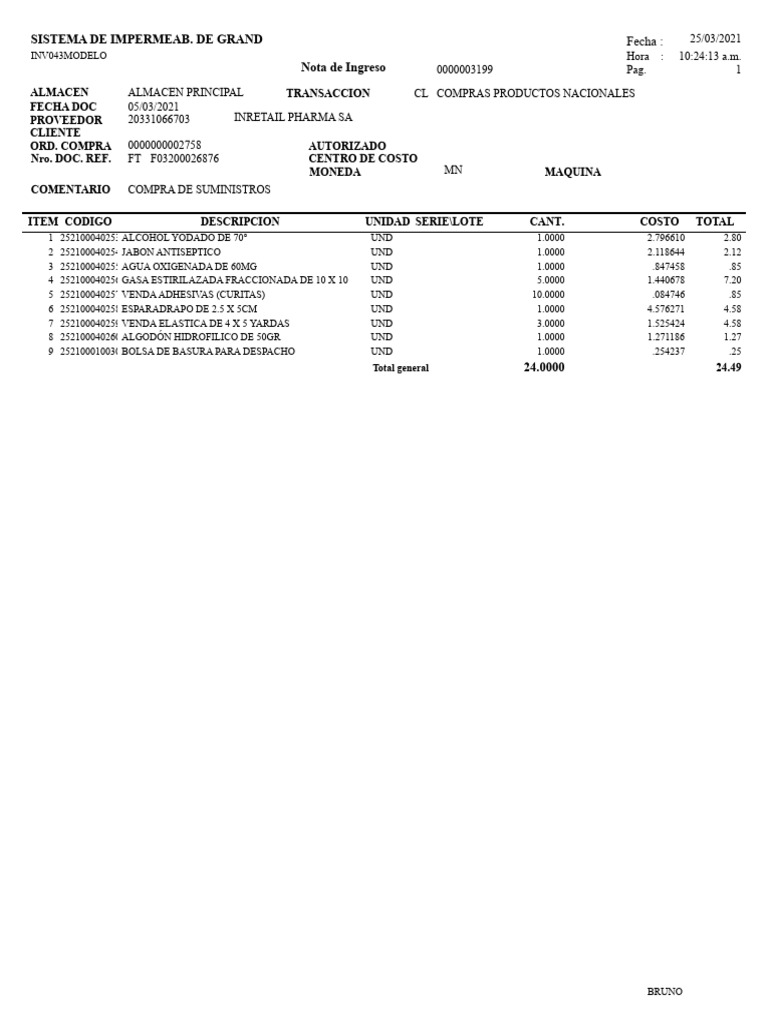 Inretail Pharma S.A. | PDF