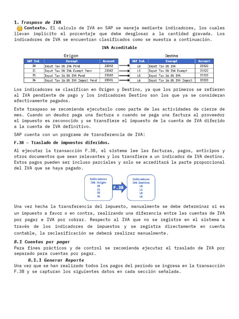 Traspaso de IVA en SAP: Proceso y Validación | PDF | Contabilidad ...