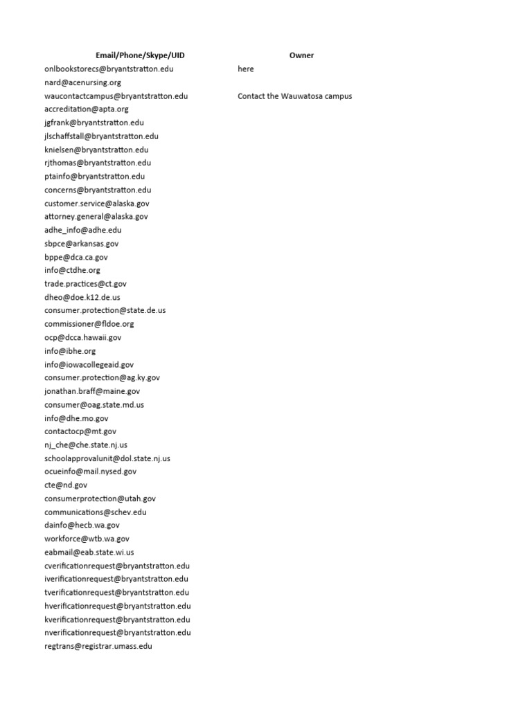 Contact List for Innovation Queries | PDF | Career & Growth | Business