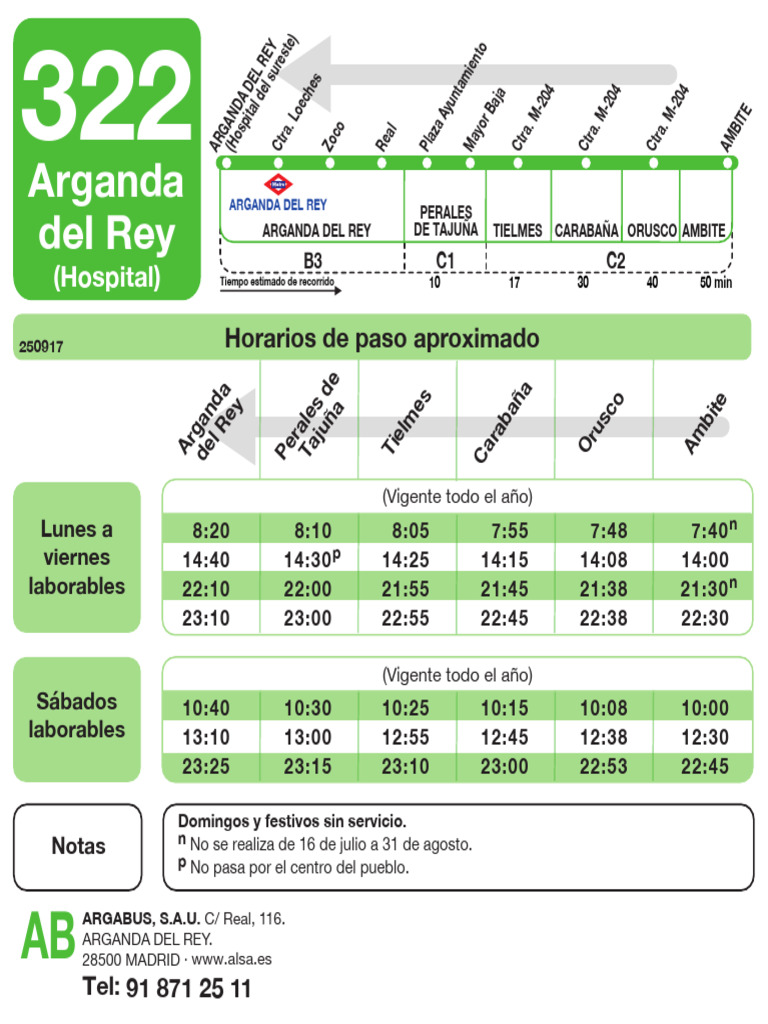 Arganda Del Rey: (Hospital) | PDF