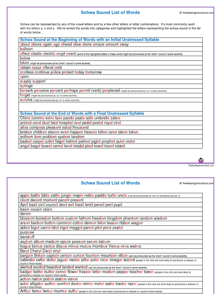 Schwa Sound List of Words | PDF | Stress (Linguistics) | Phonetics