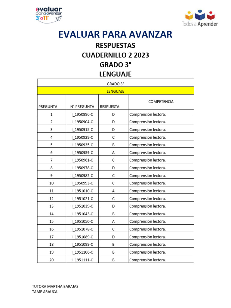 Respuestas Evaluar para Avanzar-Cuadernillo 2 Año 2023-Primaria y Secundaria | PDF ...