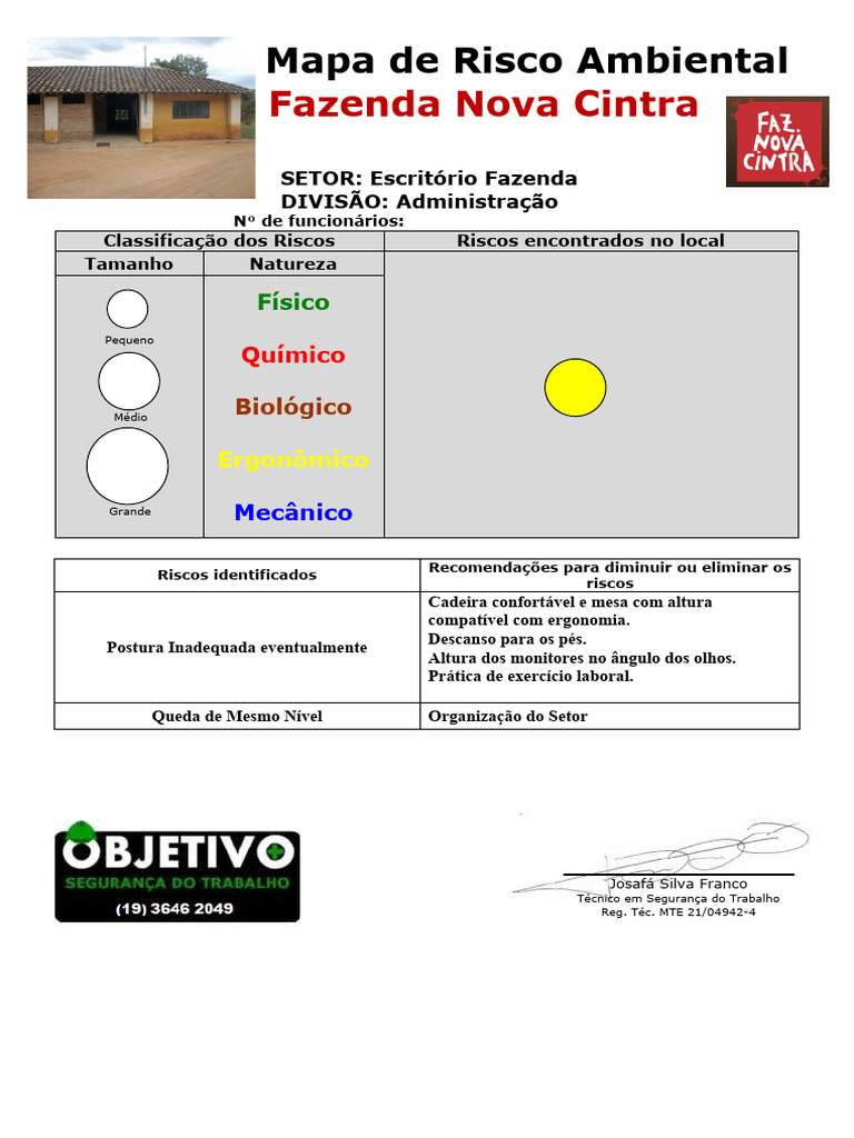 Mapa de Risco Nova Cintra Modelo Antigo | PDF | Ambiente natural ...