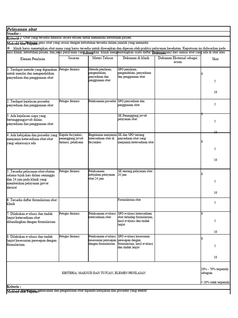 Checklist Instrument Penilaian | PDF