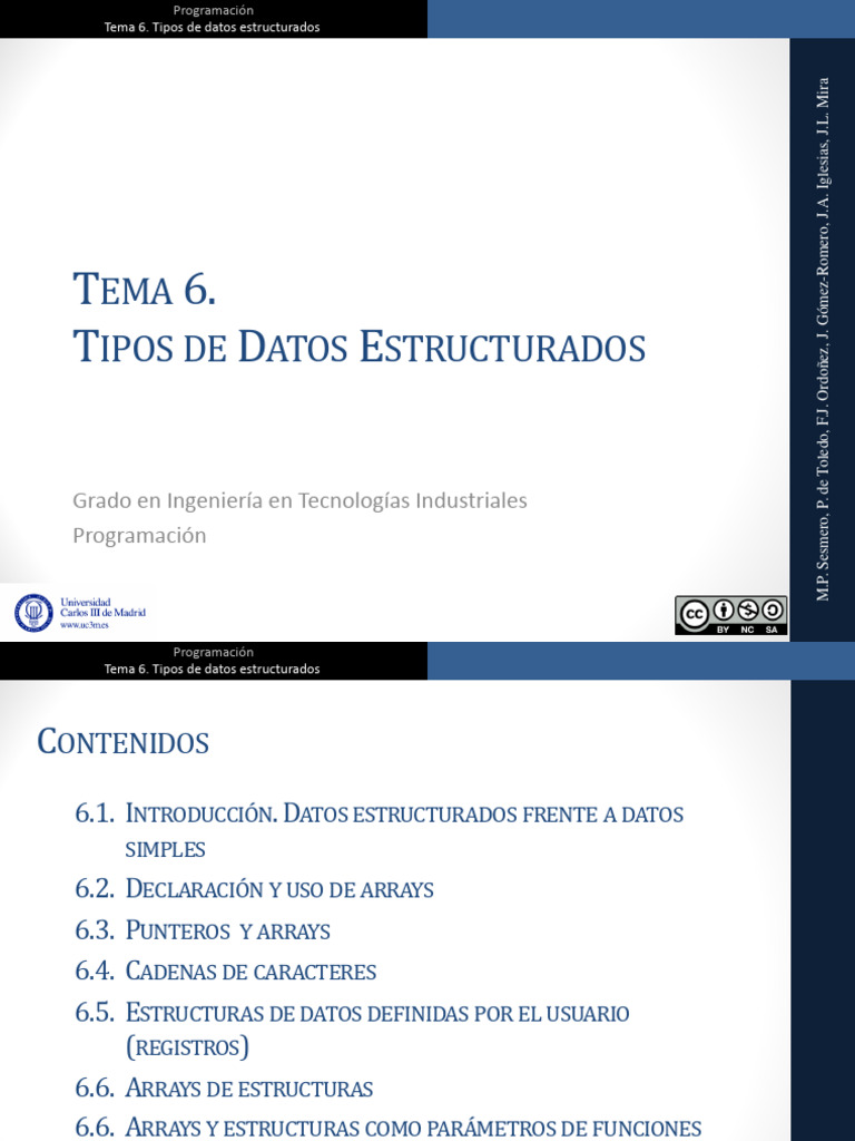 Tema 6 - Tipos de Datos Estructurados | PDF | Ingeniería de software ... Tema 6 - Tipos de Datos Estructurados | PDF | Ingeniería de software ...