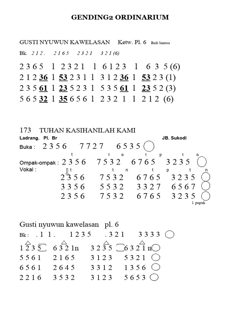 Gending2 Ordinarium | PDF