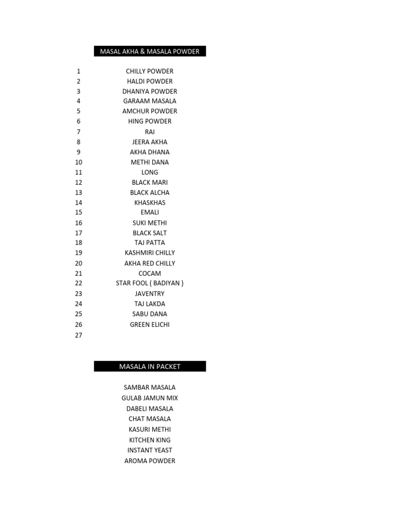 Store Item List - BMP | PDF | Food And Drink Preparation | Foods