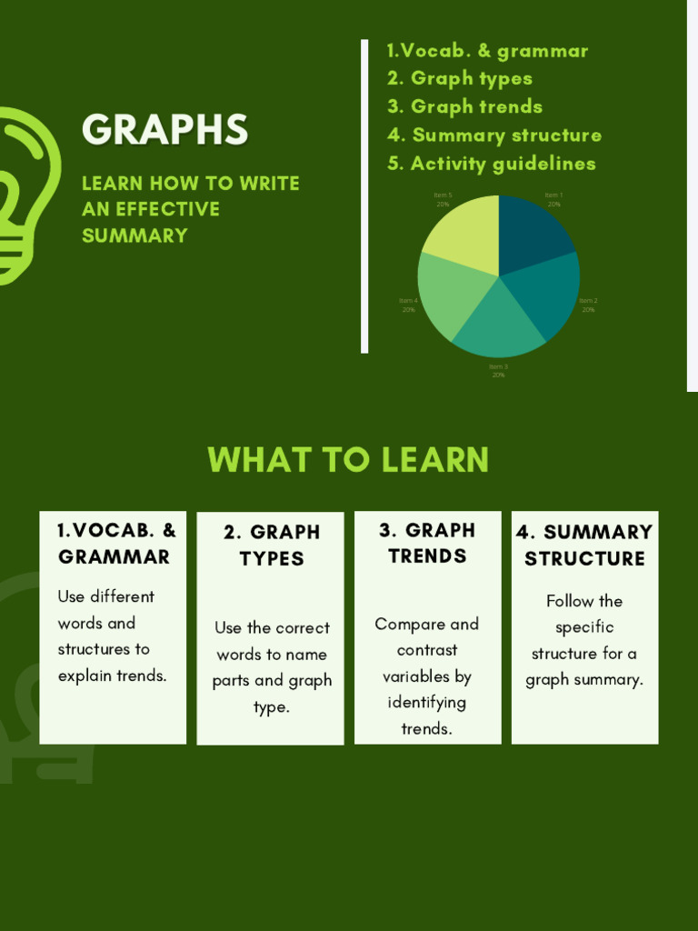 Graph Summary Instructions | PDF | Adverb | Verb