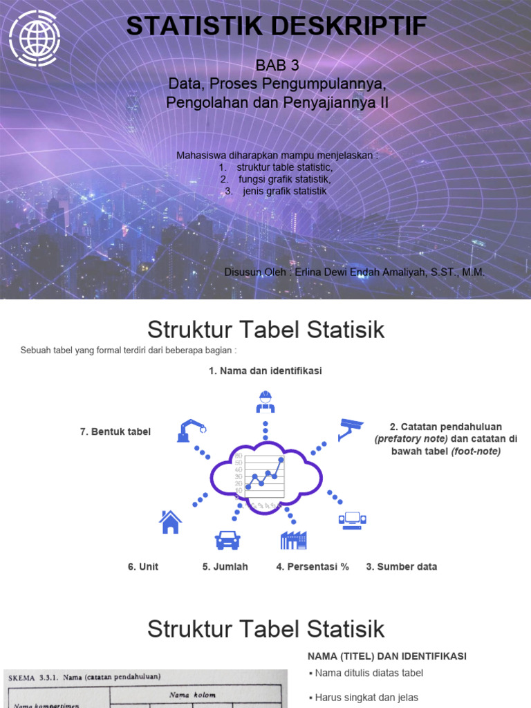 Struktur dan Jenis Grafik Statistik | PDF