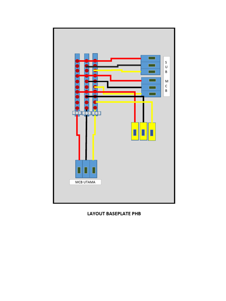Layout Baseplate Panel PHB | PDF