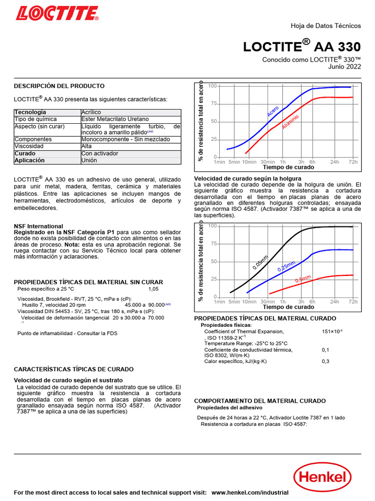 Data Sheet A330 + SF7387 | PDF | Acero | Ciencias fisicas