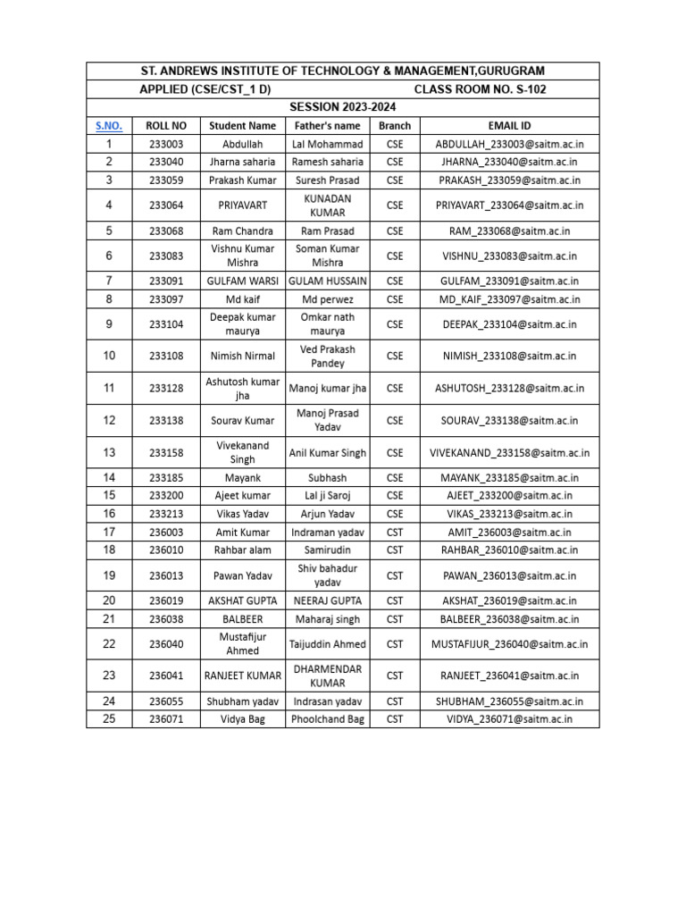 Cse&cst D | PDF Cse&cst D | PDF