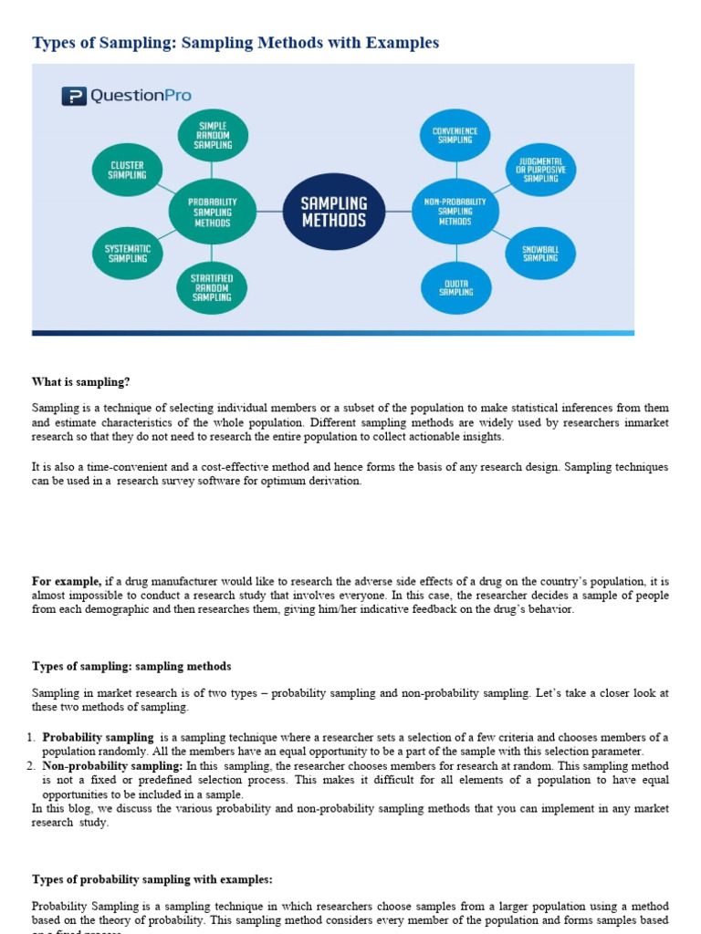 Sampling Techniques | PDF | Sampling (Statistics) | Survey Methodology