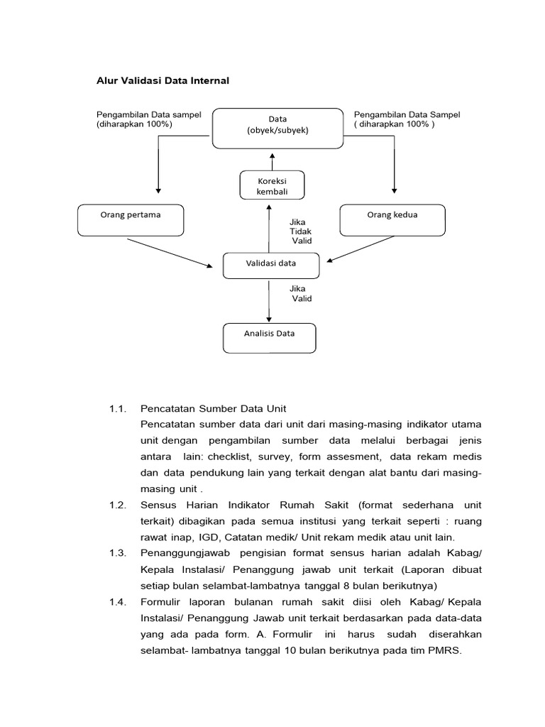 Panduan Pelaporan Indikator Mutu Dan Validasi Data Mutu | PDF