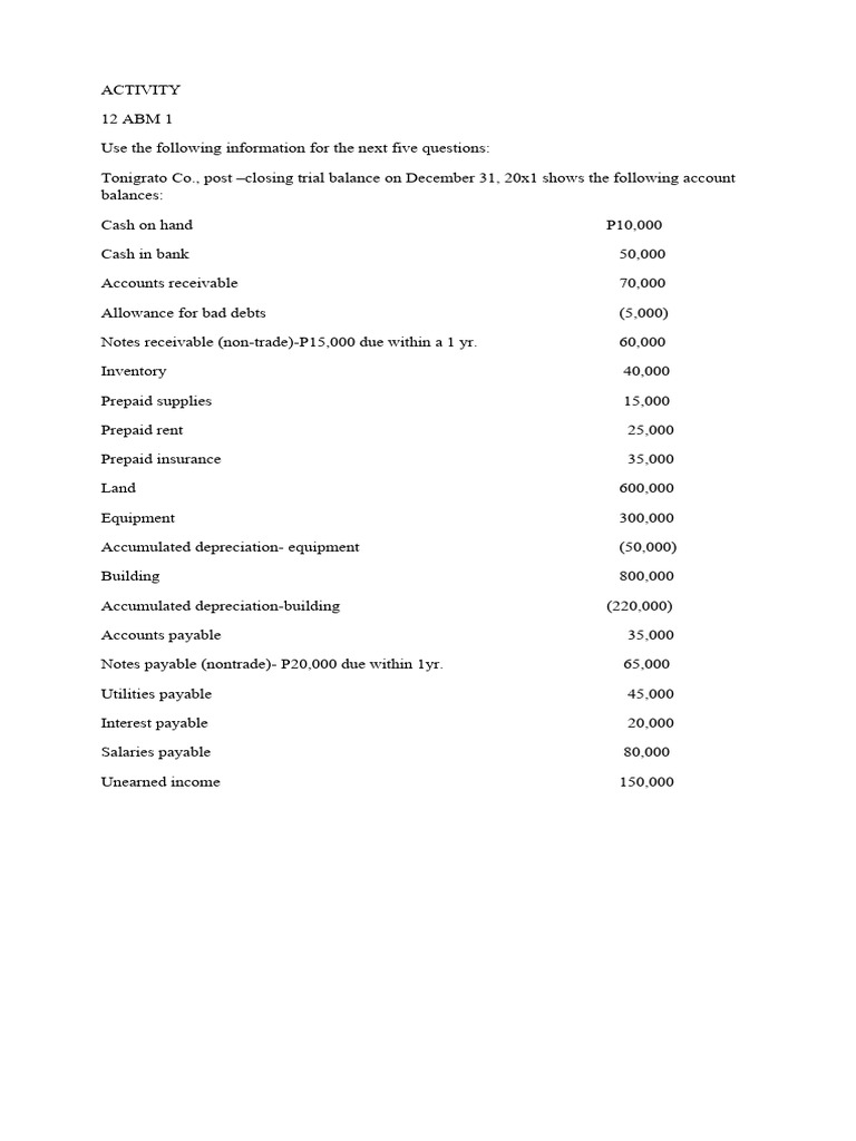 Acitivity in FABM | PDF | Fixed Asset | Balance Sheet