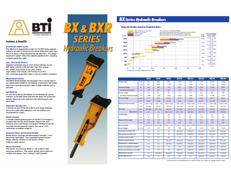 Bti BX30 | PDF | Mechanical Engineering | Manufactured Goods