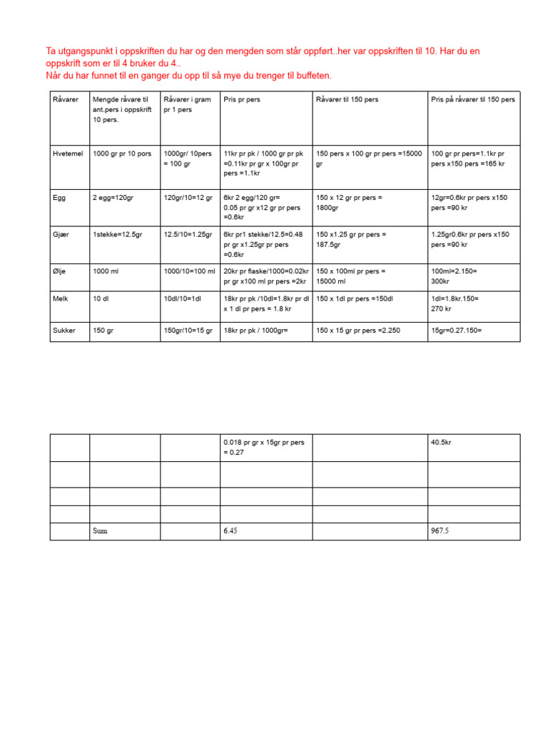 Utregning Til Inst - Kokk | PDF