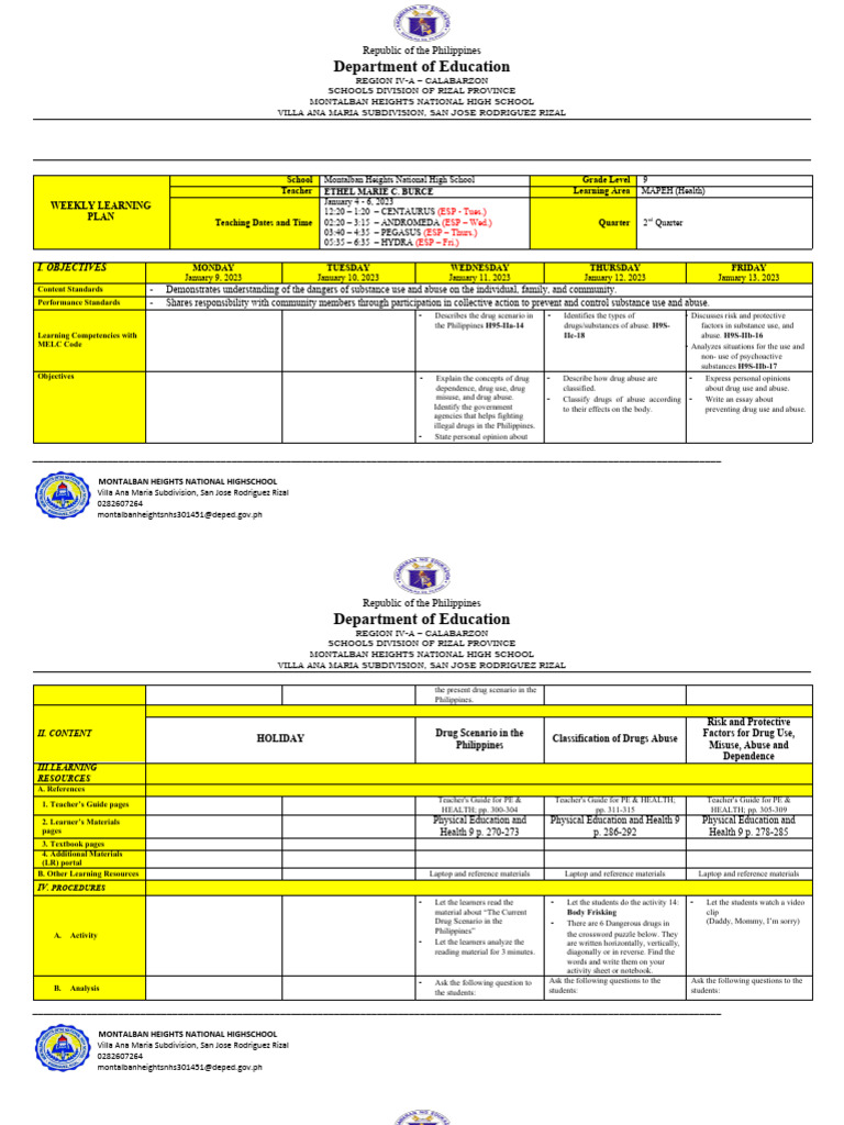 2ND QUARTER-HEALTH-Lesson Plan | Download Free PDF | Substance Abuse ...