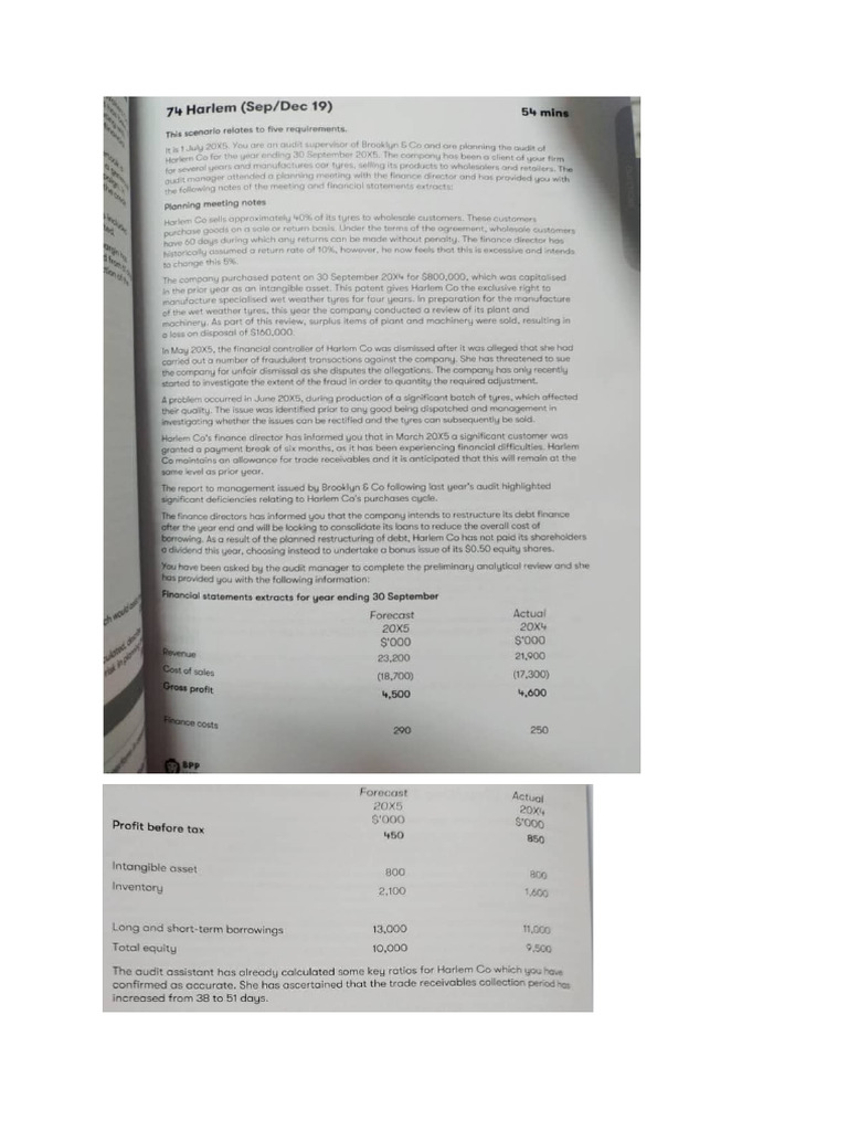 Audit tt6 | PDF | Audit | Financial Audit