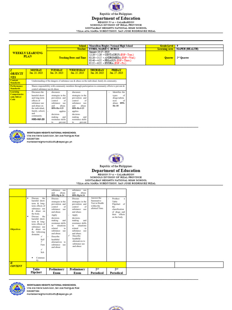 2ND QUARTER-HEALTH-Week2 | PDF | Substance Abuse | Learning