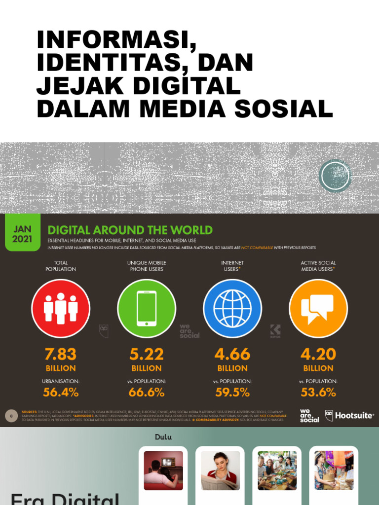 Informasi Digital, Identitas Digital, Dan Jejak Digital Dalam Media ...