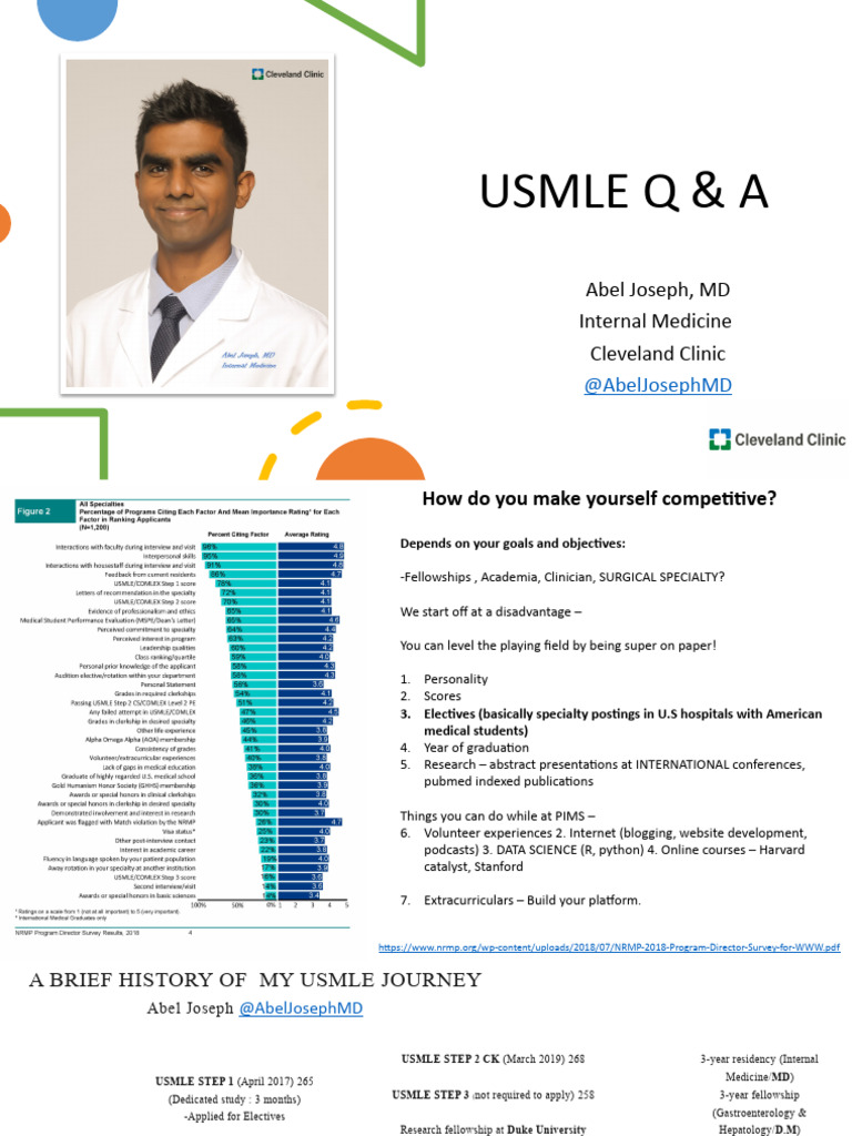 USMLE Presentation | Download Free PDF | Residency (Medicine) | United ...