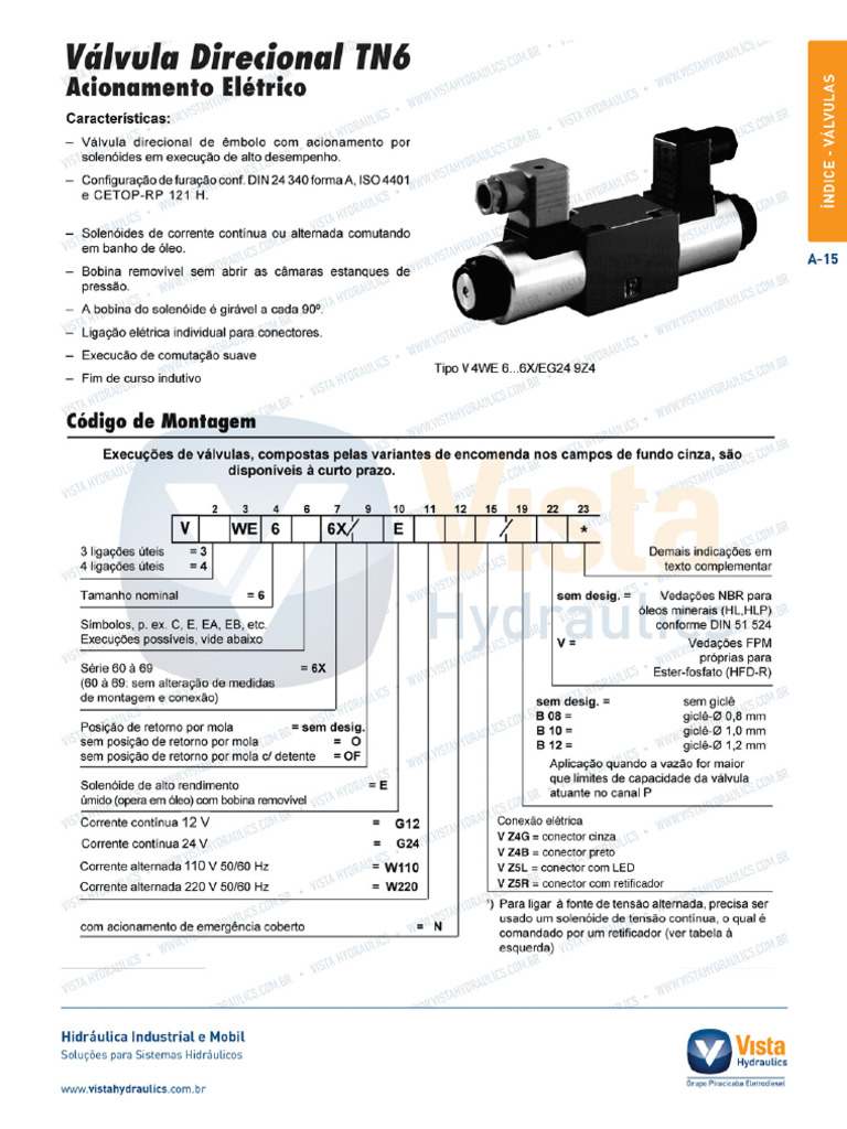 Catalogo - Valv. Direcional | PDF