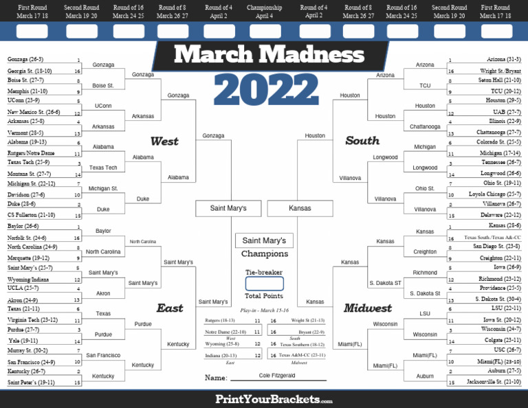 Fillable March Madness | PDF | Ncaa Division I Fbs Football | Ncaa ...