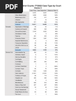 Paint - Chartek 1709 Datasheet | PDF | Paint | Coating