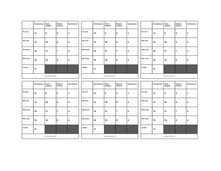 DTTC Score Form | PDF