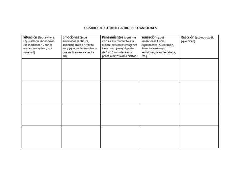 Cuadro de Autorregistro de Cogniciones | PDF