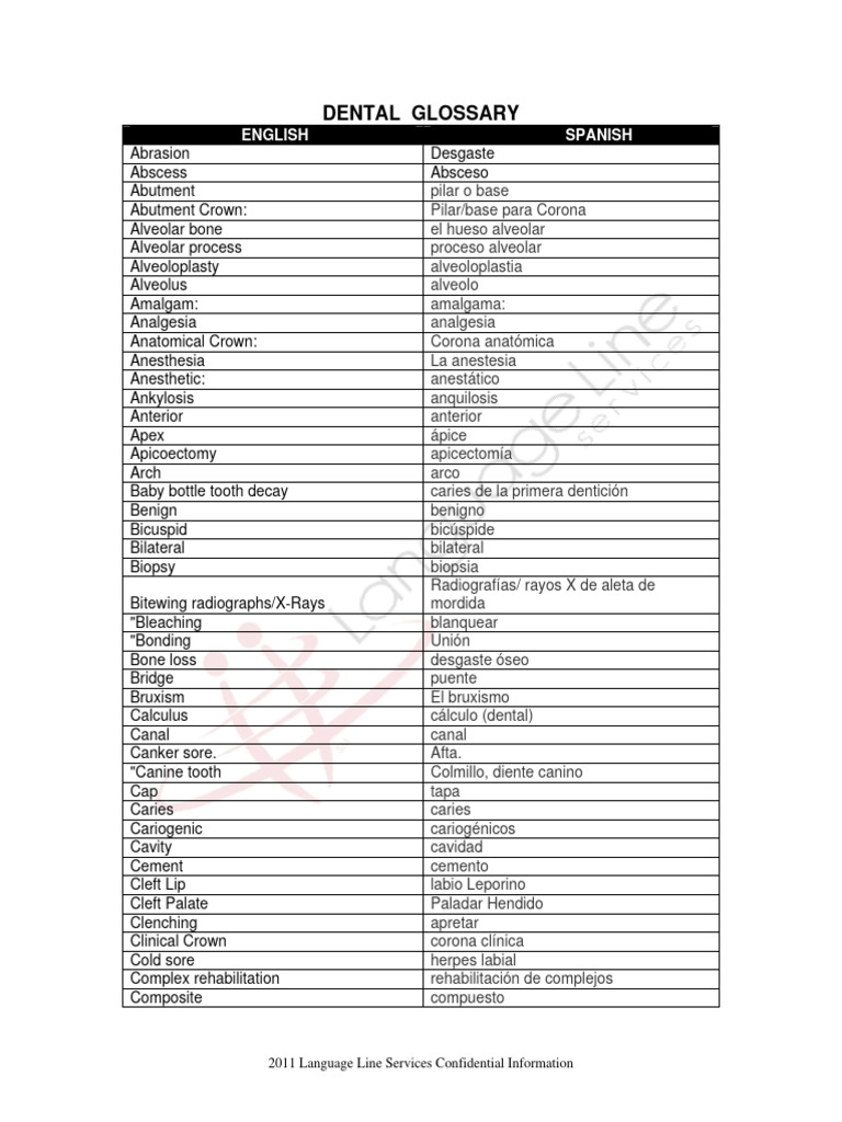 Dental Glossary E-S 20111 | Descargar gratis PDF | Odontología | Ramas ...