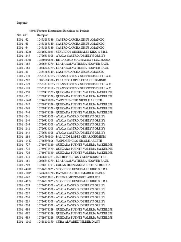 Listado de CPE | PDF