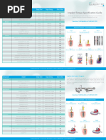 Osstem Kit Catalog | PDF | Dental Implant | Drill