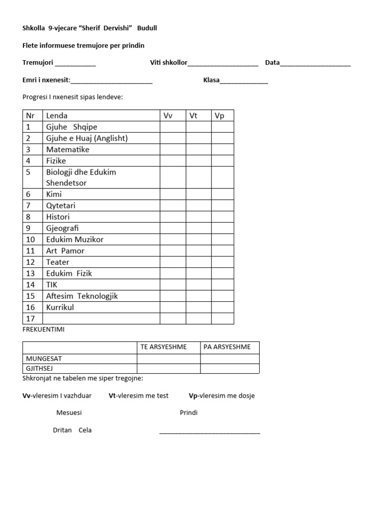 Flete Informuese Tremujore | PDF