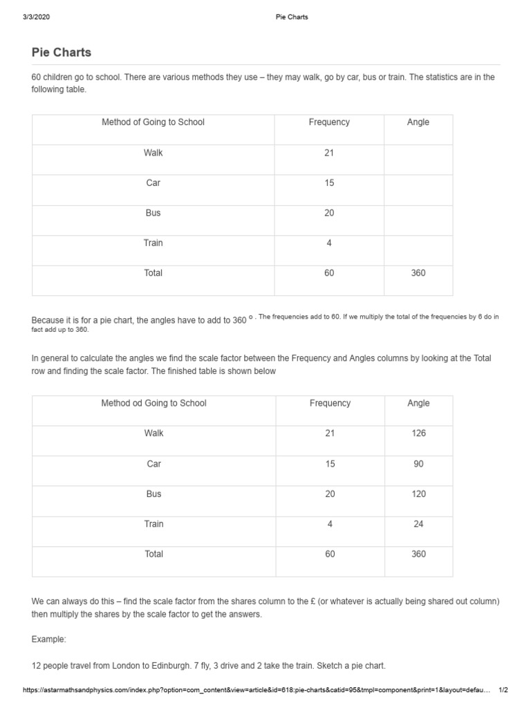 Pie Charts | PDF | Pie Chart | Mathematics