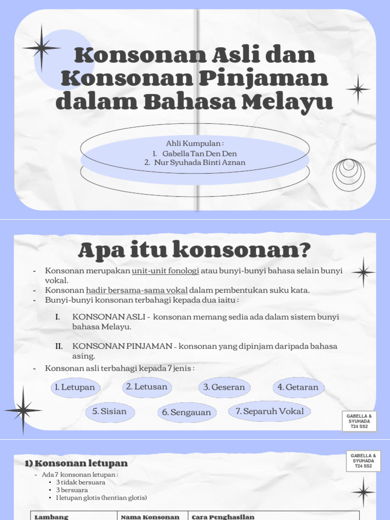 Konsonan Asli Dan Konsonan Pinjaman Dalam B Melayu | PDF